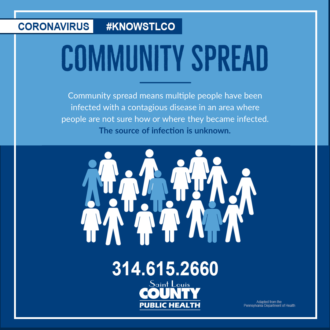 St. Louis County has first death from coronavirus; virus reaches ...